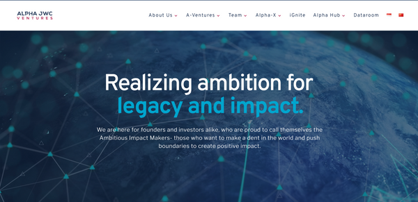 Top 10 Venture Capital in Indonesia